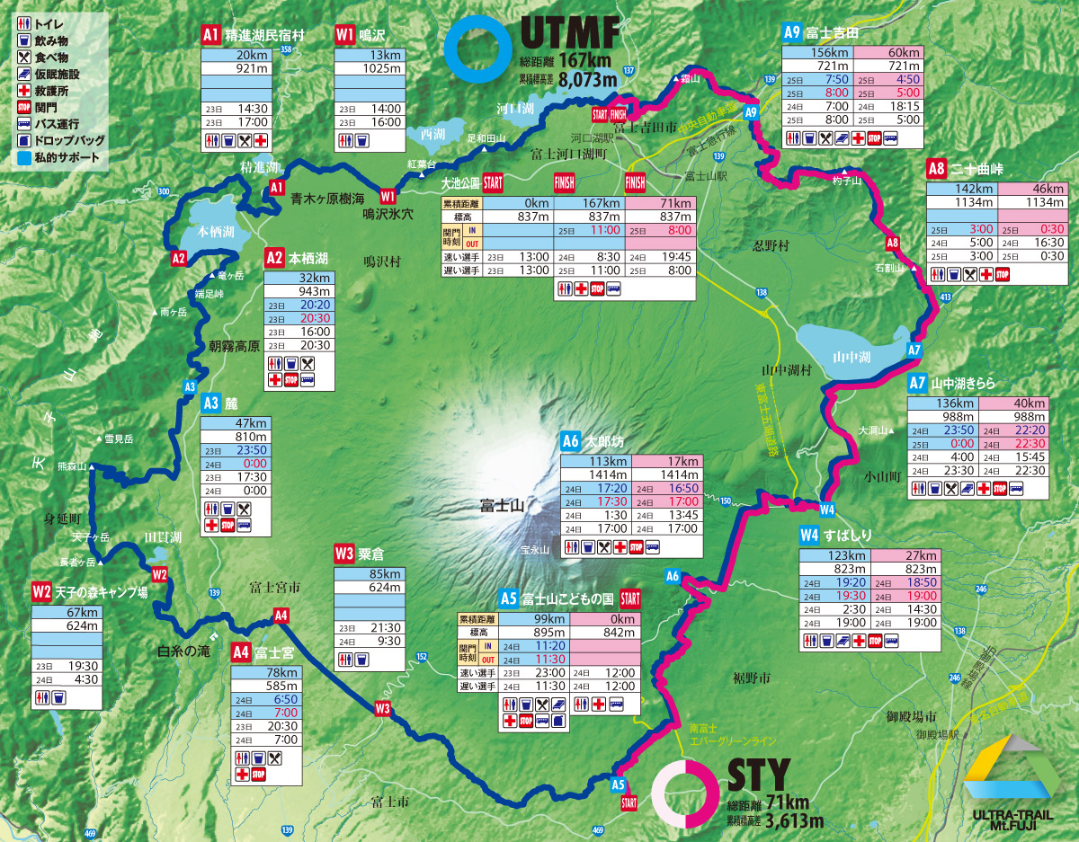 GOLDWINWEBSTORE｜ザ・ノース・フェイス通販｜THE NORTH FACE UTMF GUIDE
